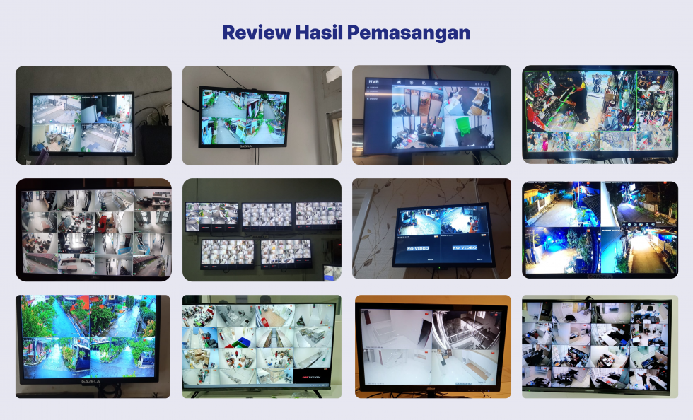 Testimoni - Viewer CCTV